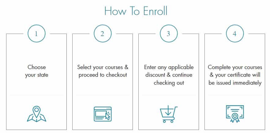 CE Shop Review:适合你的房地产教育吗?乐鱼体育app官方 - leyu乐鱼彩票,乐鱼app官网下载入口