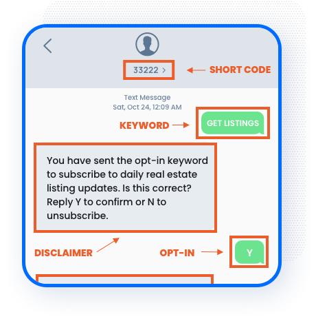 18 Real Estate Text Message Marketing Templates (+ Strategies) - leyu乐鱼 ...